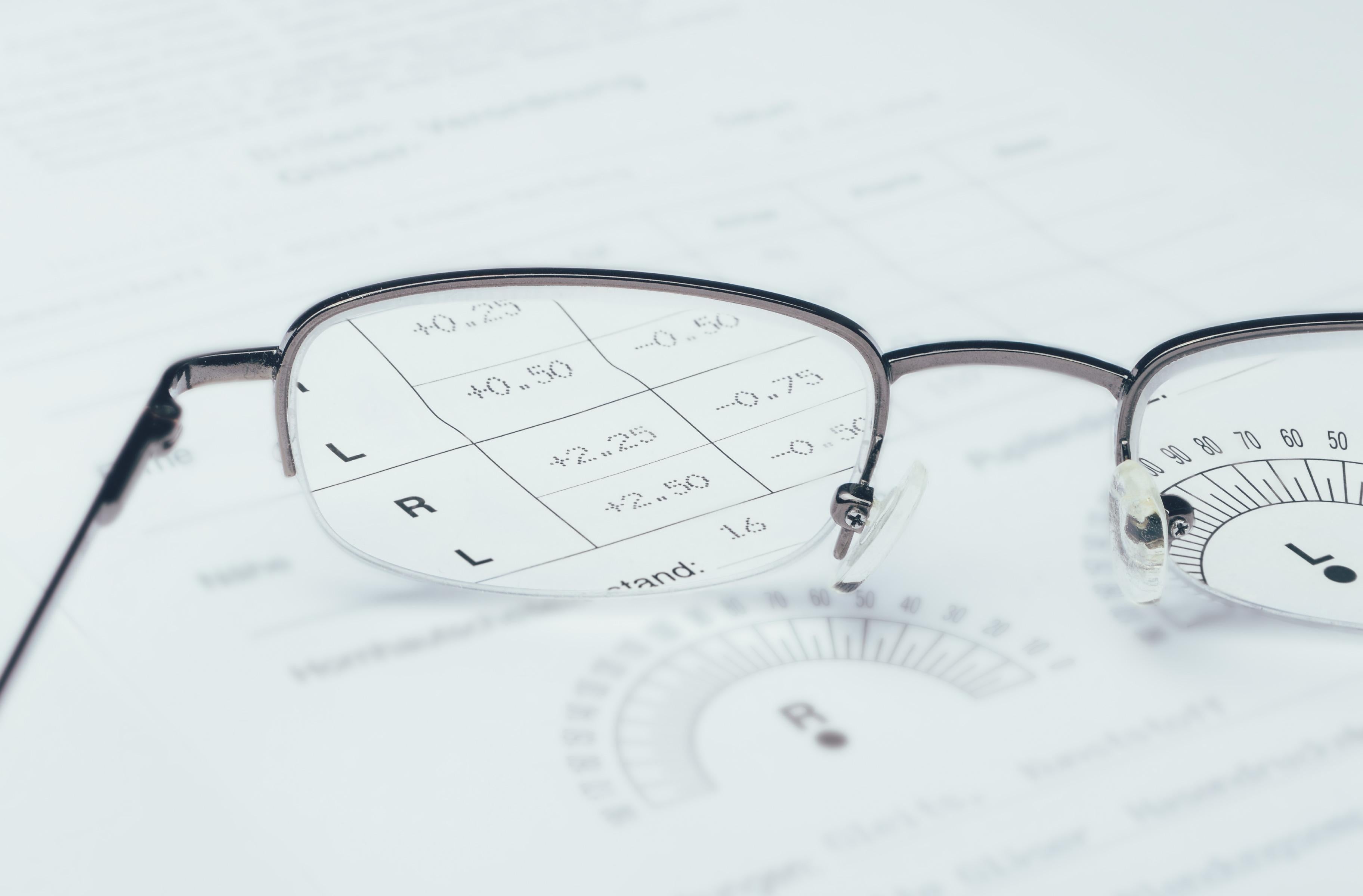 How to Read a Glasses Prescription? The Numbers Demystified – Iris